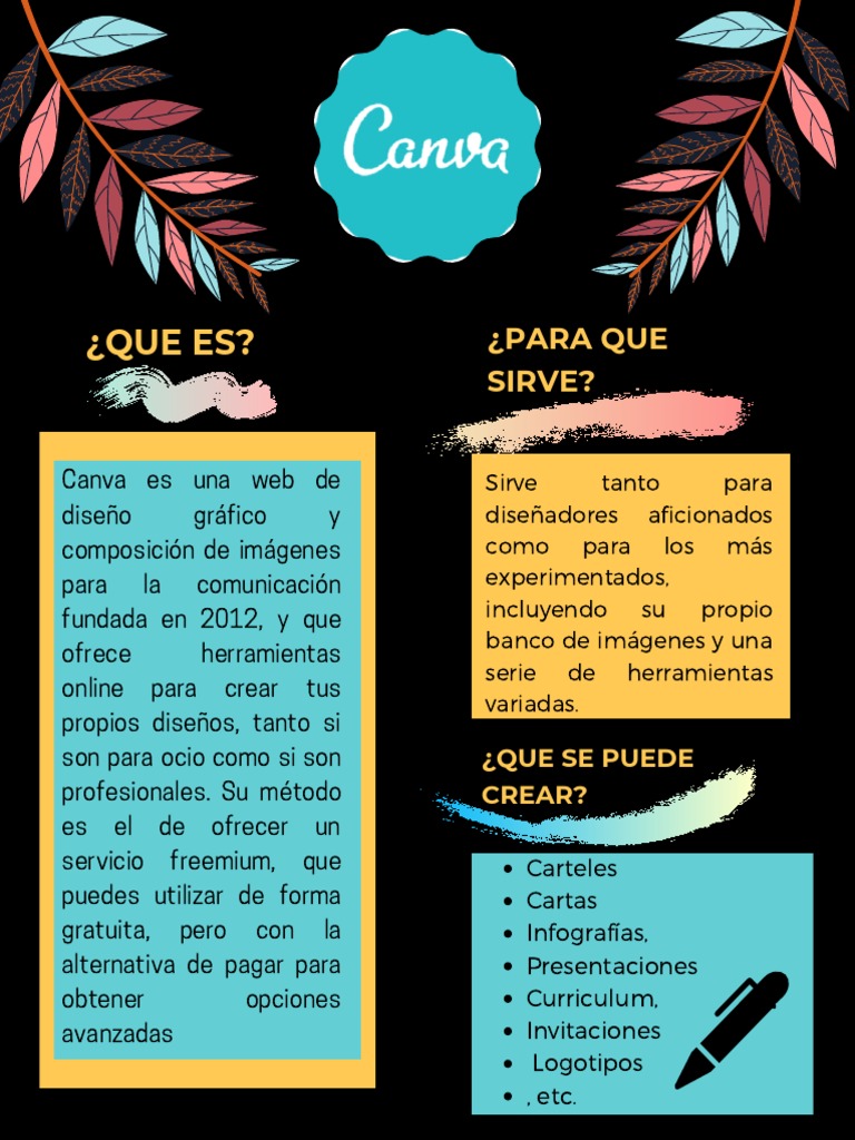 Que Es Canva | PDF