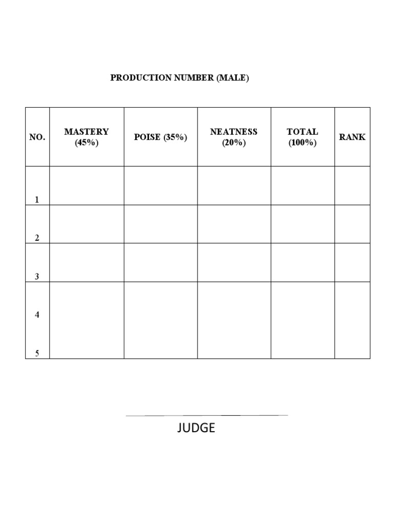 Judge: Production Number (Male) | PDF