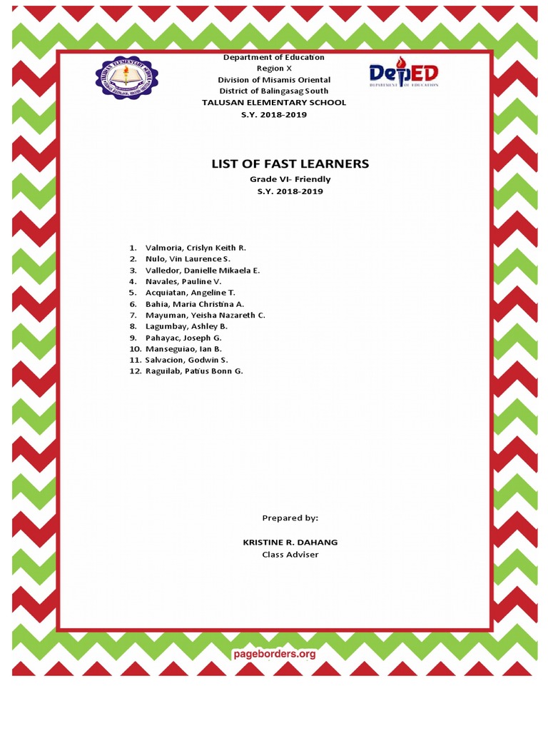 List of Fast Learners: Talusan Elementary School S.Y. 2018-2019 | PDF ...