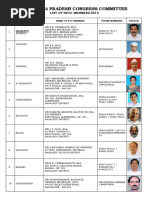 List of Ddpi'S, Beo'S & Rte Nodal Officers: Sl. No Designation Dist ...