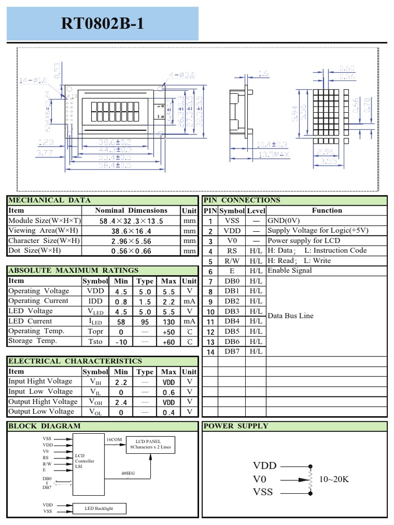 V0 VSS VDD: Unit PIN Symbol Level Nominal Dimensions Pin Connections ...