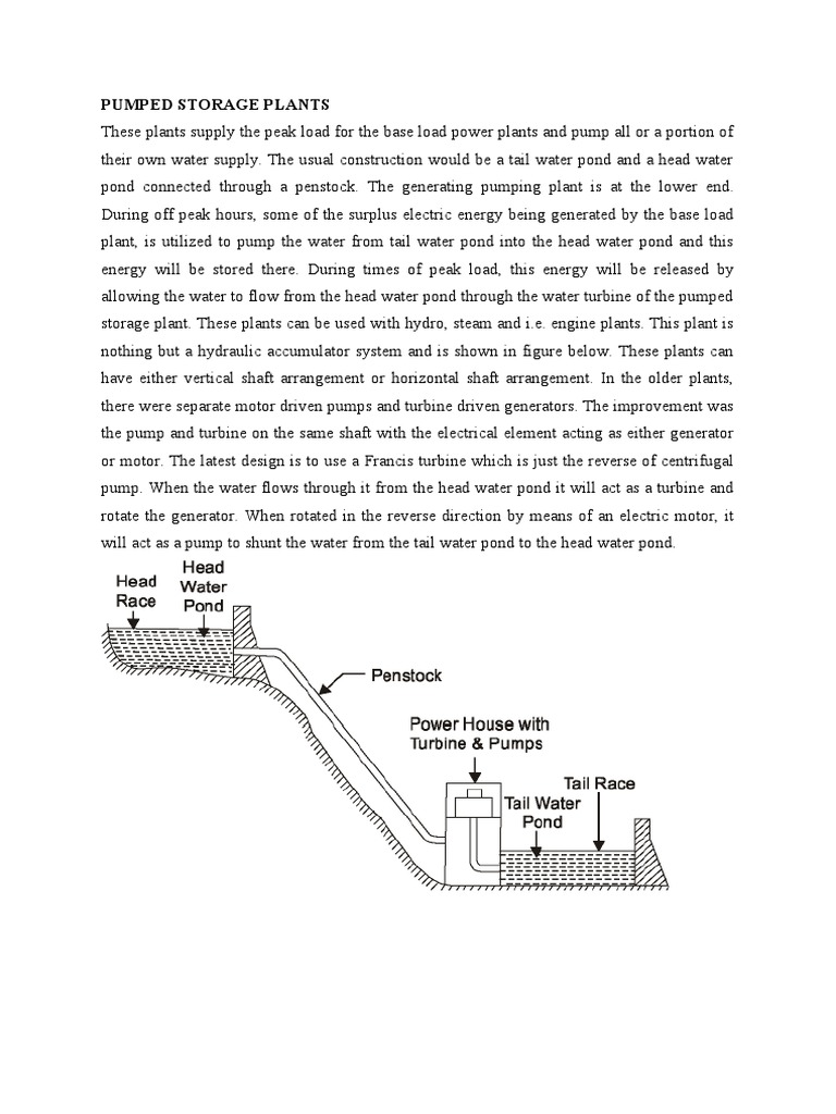 Overview of Pumped Storage Plants | PDF | Spillway | Hydroelectricity