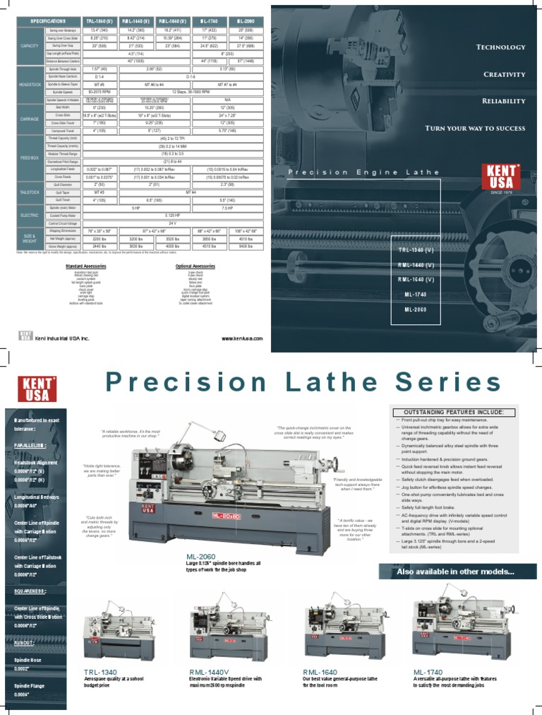 Comparing Key Specifications and Features of Kent Industrial Precision ...