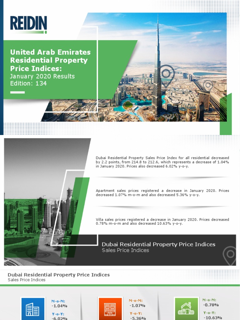 United Arab Emirates Residential Property Price Indices:: January 2020 ...
