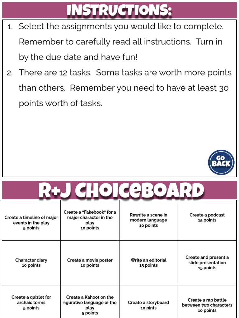 Romeo and Juliet Choiceboard | PDF | Romeo And Juliet | Newspaper And ...