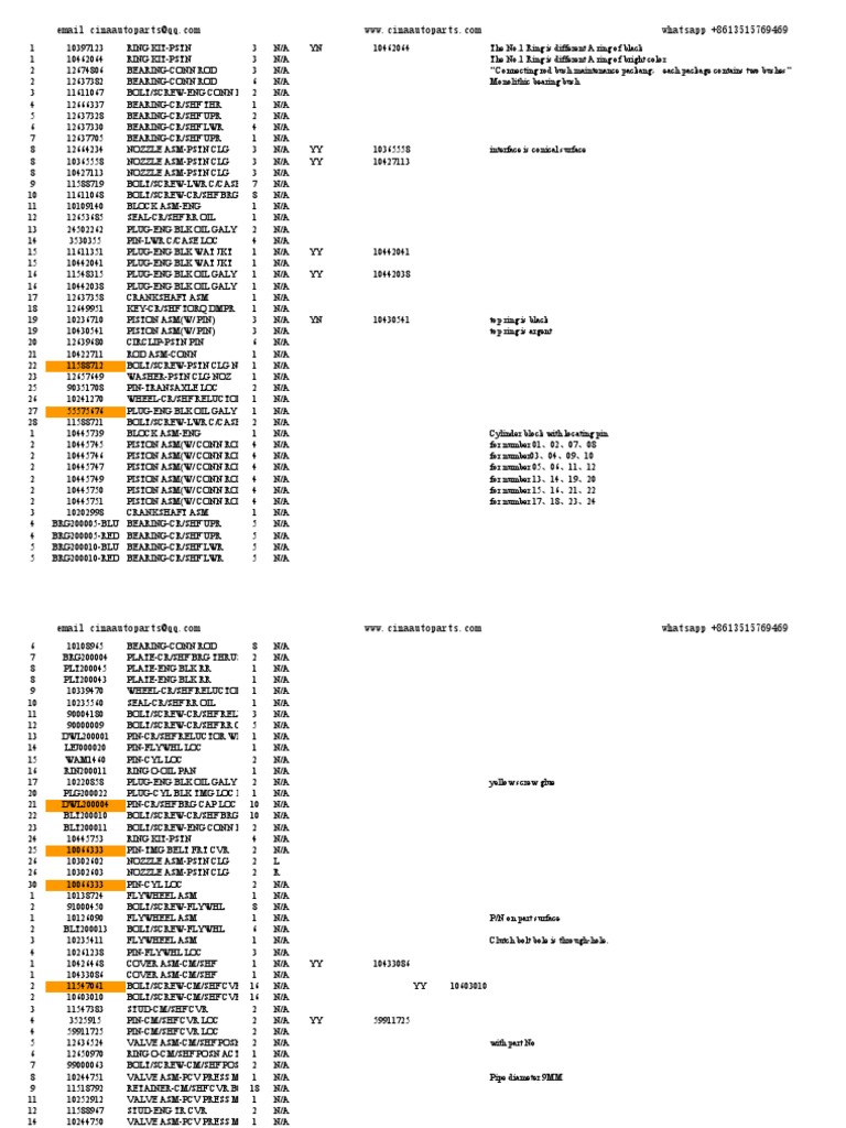MG ZS Saci Motor MG Rover Roewe Auto Parts Catalogue | PDF | Piston ...