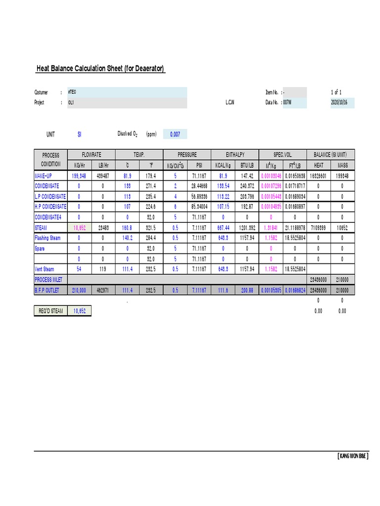 Heat Balance Calculation Sheet (For Deaerator) | PDF | Thermodynamics ...