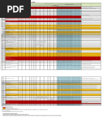 SW429 Chemicals That Are Discarded or Off Specification | PDF | Water ...