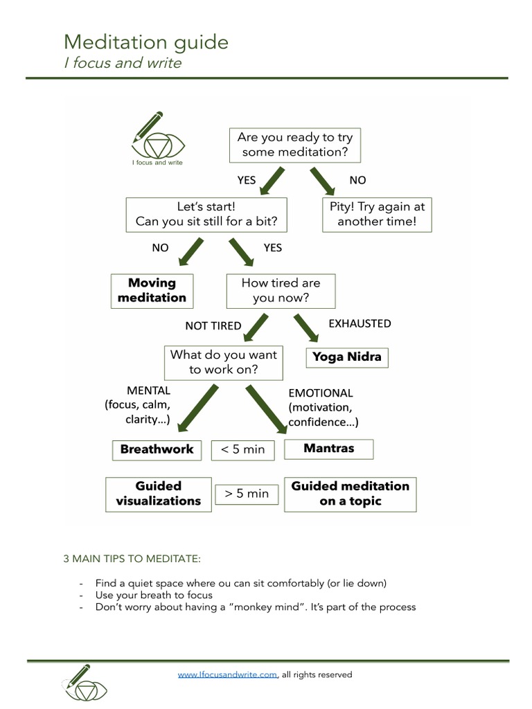 Preparing for Meditation: A Guide to Different Techniques for Finding ...