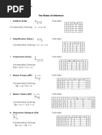 List of Logic Symbols | PDF | If And Only If | First Order Logic