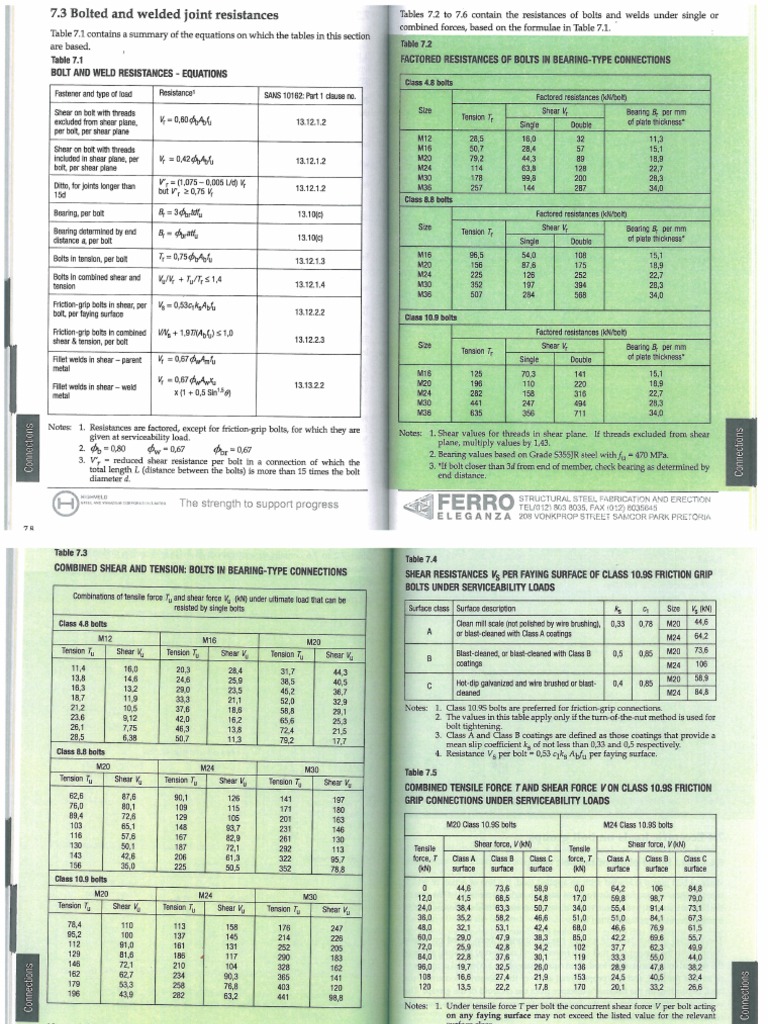 Steel Red Book - Bolt Resistances | PDF