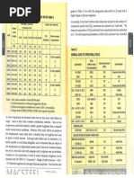 Steel Red Book - HD Bolts | PDF