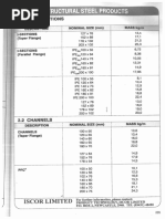 Steel Red Book - HD Bolts | PDF