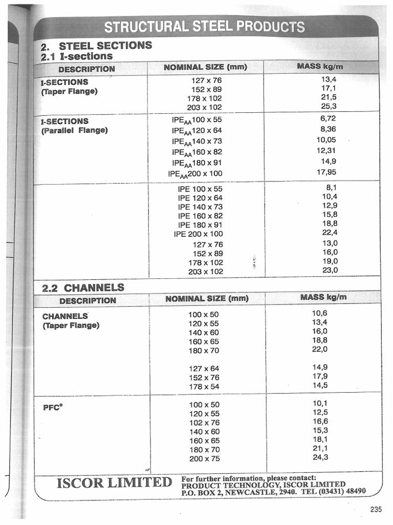 Steel Sections | PDF