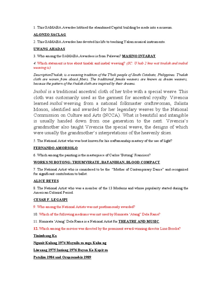 Inabal Is A Traditional Ancestral Cloth of Her Tribe With A Special ...