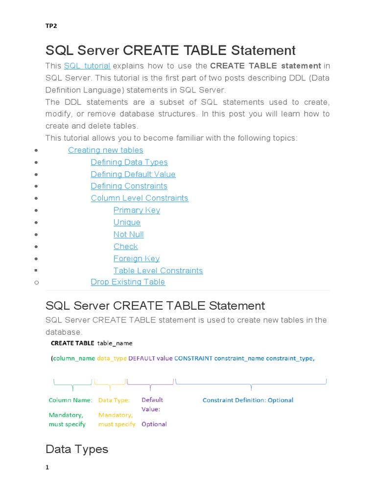 SQL Server CREATE TABLE | PDF | Relational Database | Information ...