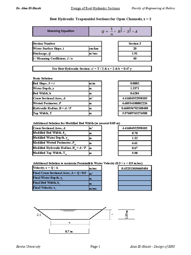Best Hydraulic Trapezoidal Sections For Open Channels, Z 2 | PDF ...