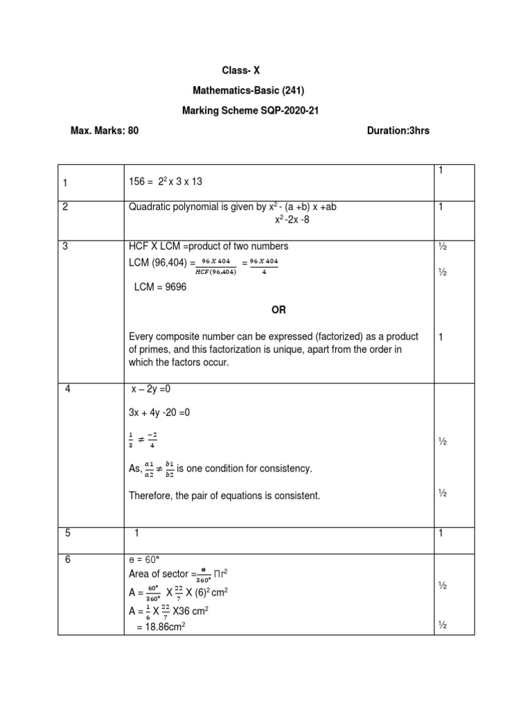 MathsBasic MS | PDF | Sphere | Mathematical Concepts