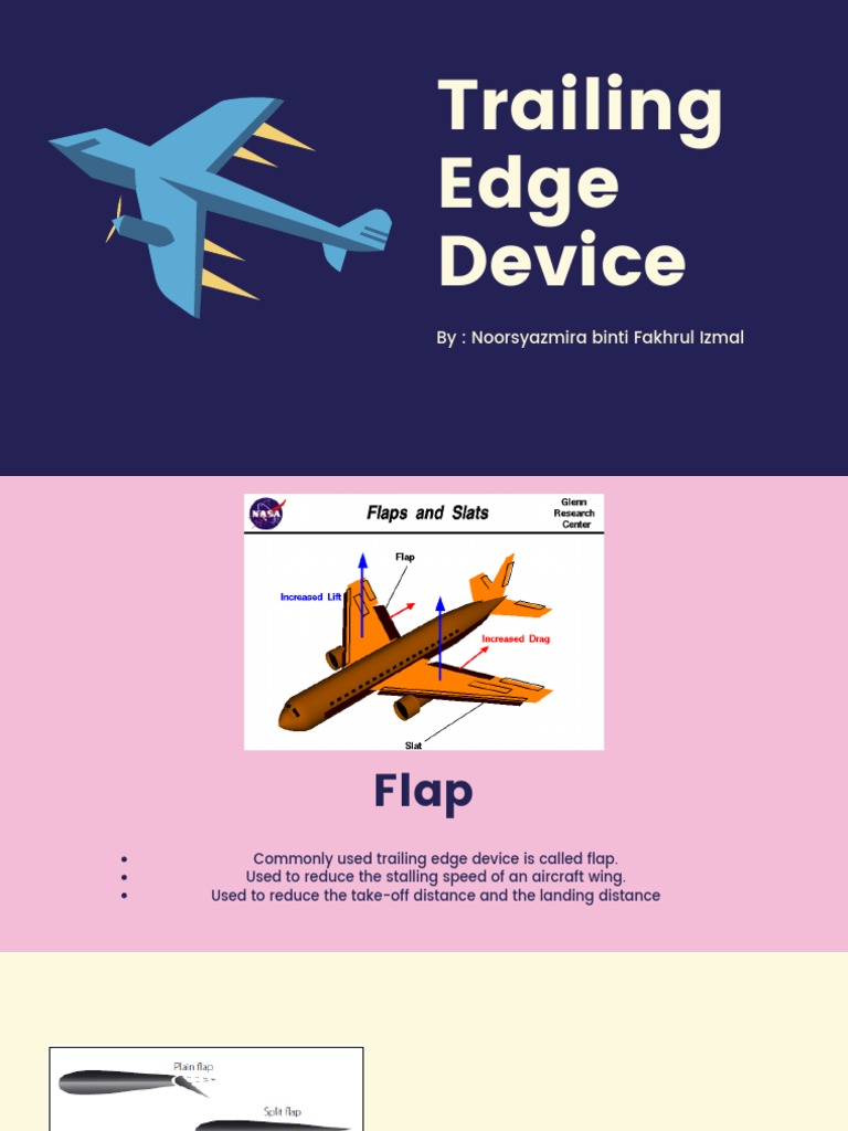 Types of Trailing Edge Flaps | PDF | Technology & Engineering