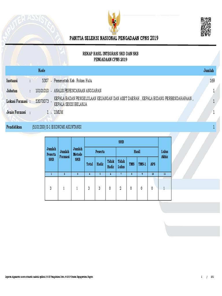 Rekap Hasil Integrasi Nilai SKD Dan SKB PDF | PDF