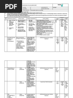 JHA General Maintenance Activity PDF | PDF | Personal Protective ...