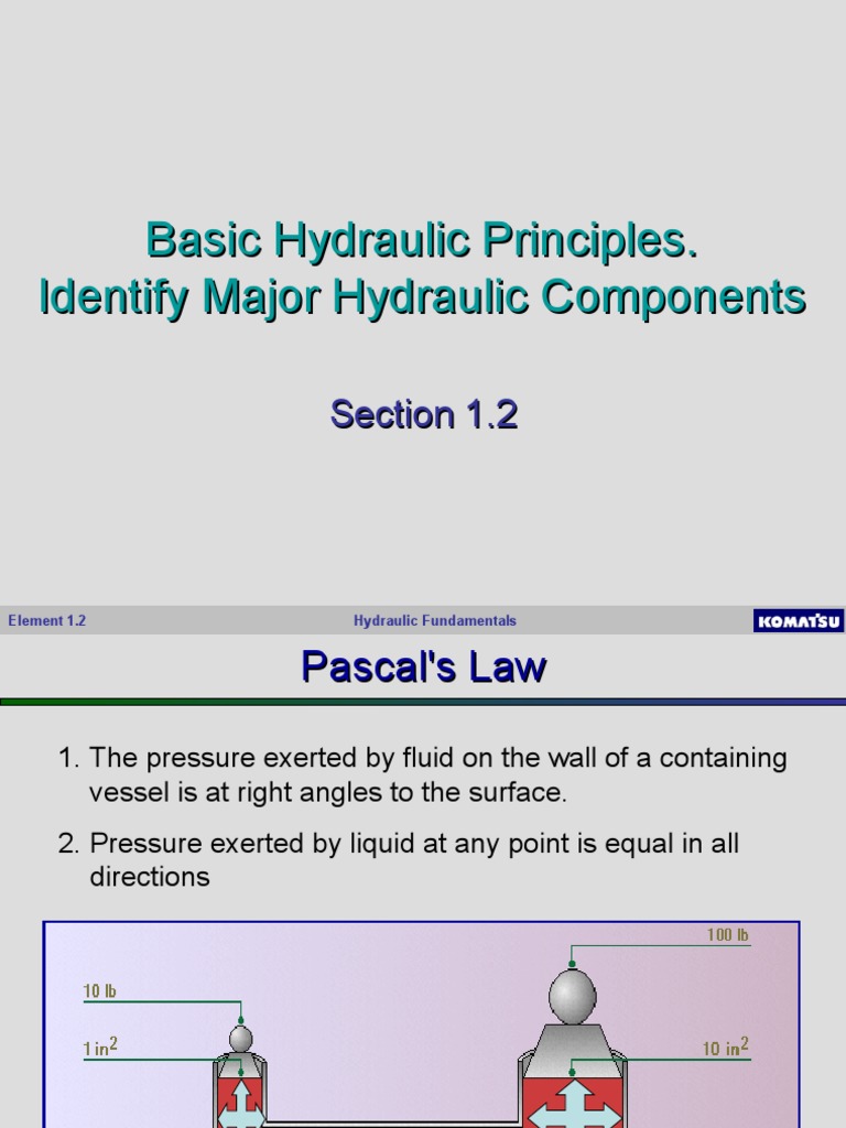 Basic Hydraulic Principles. Identify Major Hydraulic Components | PDF ...