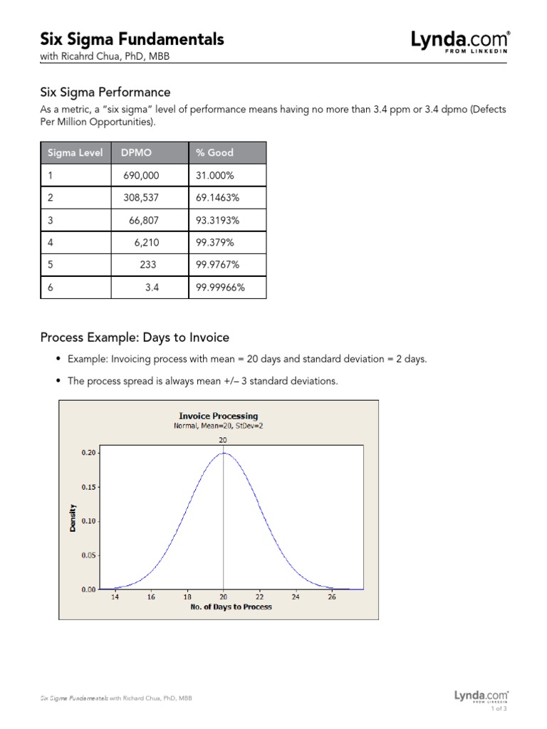 4 5814387821787481322 PDF | PDF | Six Sigma | Standard Deviation