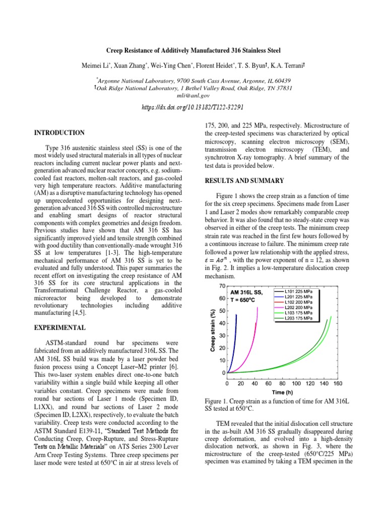 Creep Resistance of Additively Manufactured 316 Stainless Steel Li ANL ...