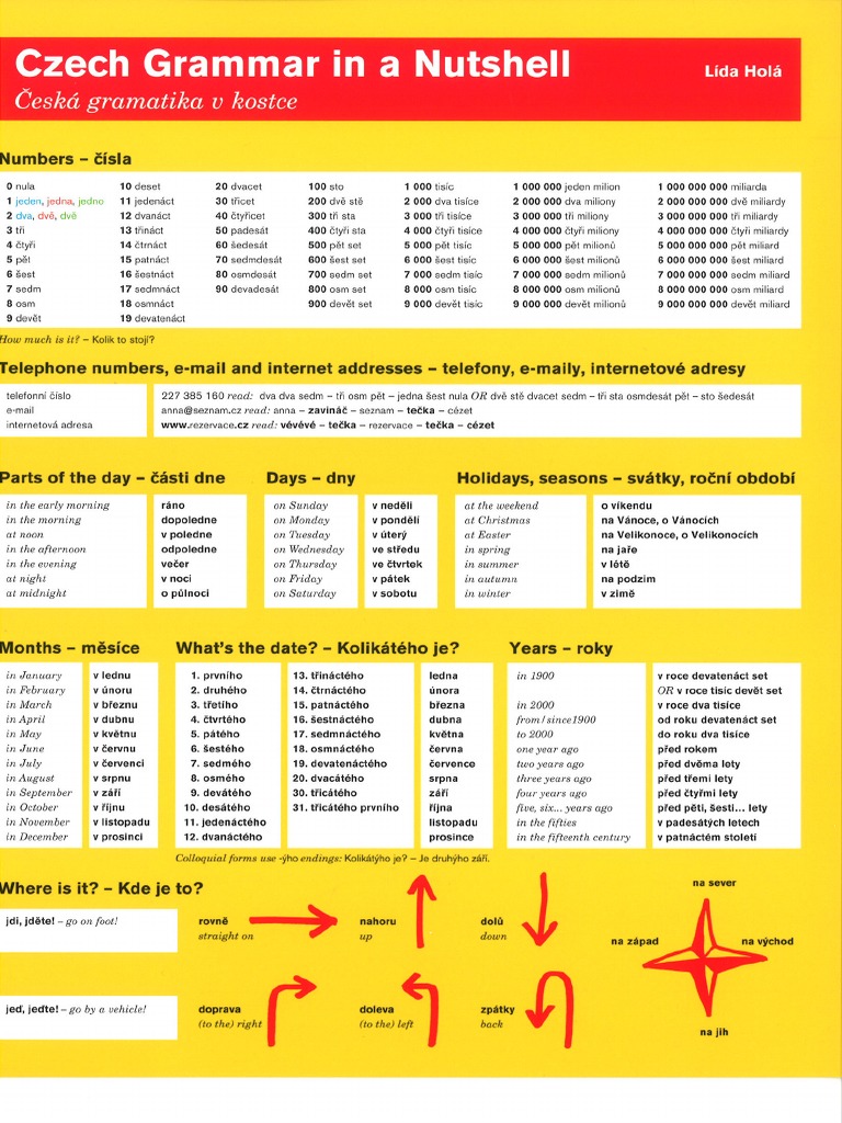 Czech Grammar in A Nutshell PDF | PDF