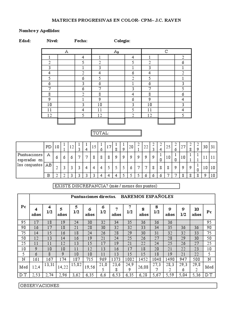 Matrices Progresivas en Color | PDF