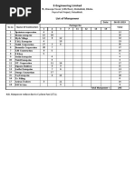 Shuttering Rate Analysis for Floor Slabs | PDF | Home & Garden