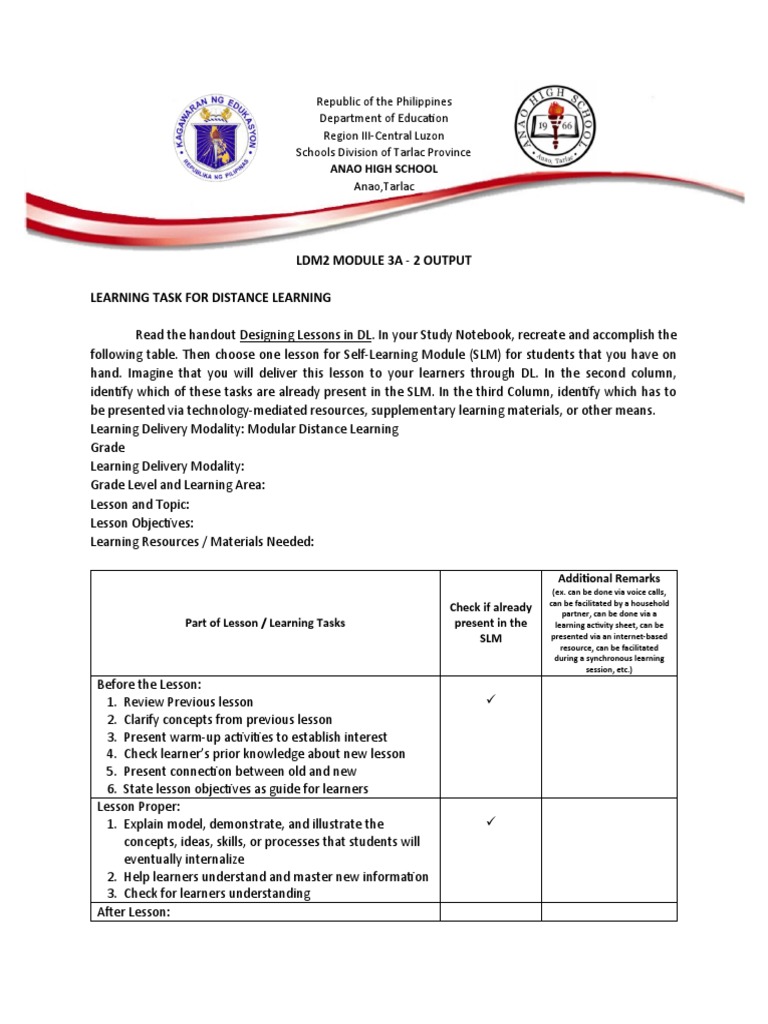 Ldm2 Module 3A - 2 Output Learning Task For Distance Learning | PDF ...