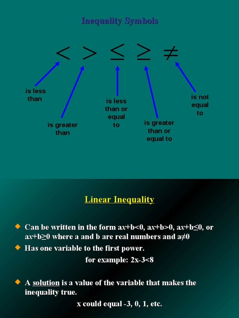 2 Linear Inequality | PDF | Inequality (Mathematics) | Mathematical ...