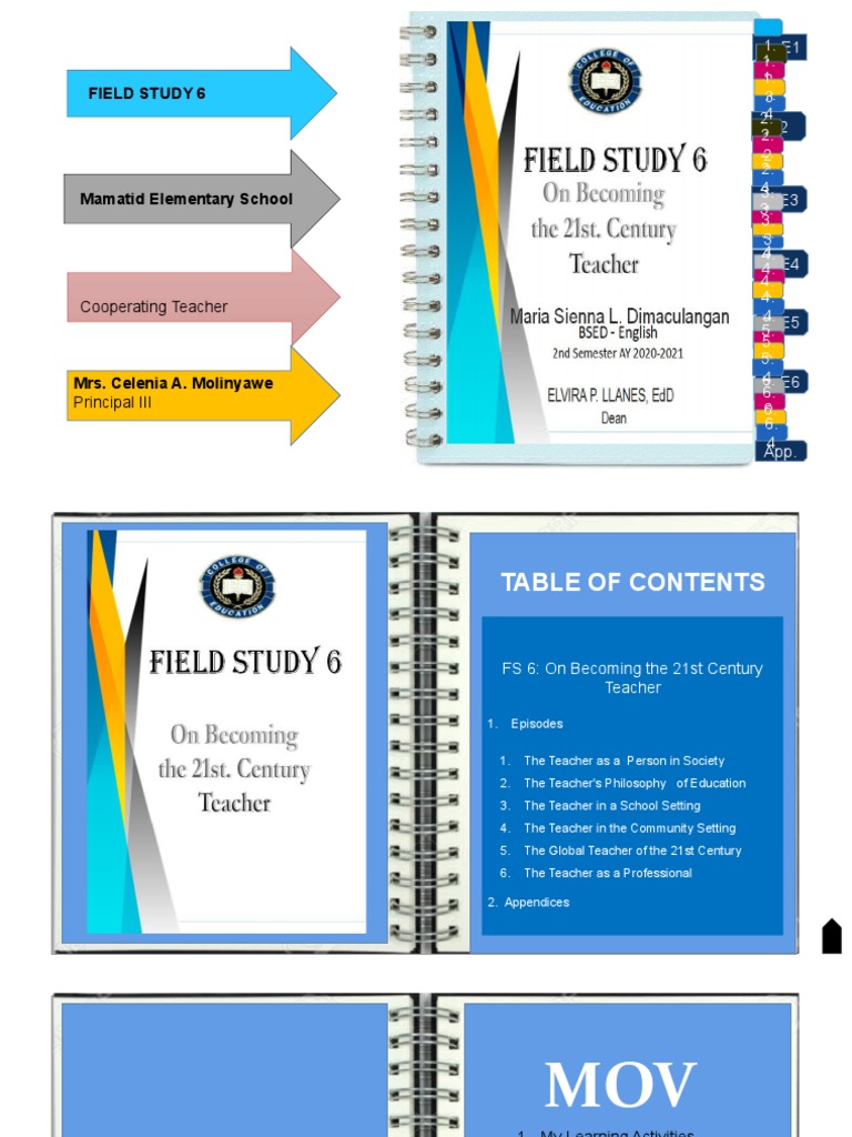 FS-6-ePORTFOLIO Template. Sure Na. | PDF | Philosophy Of Education ...