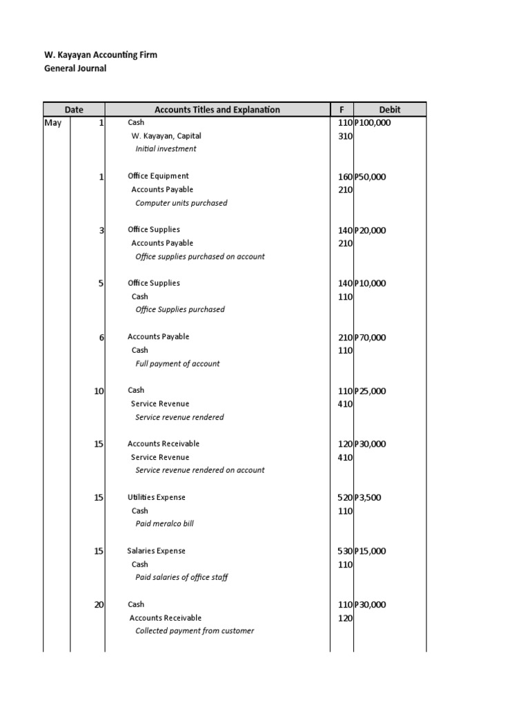 New Journal Entry | PDF | Debits And Credits | Expense
