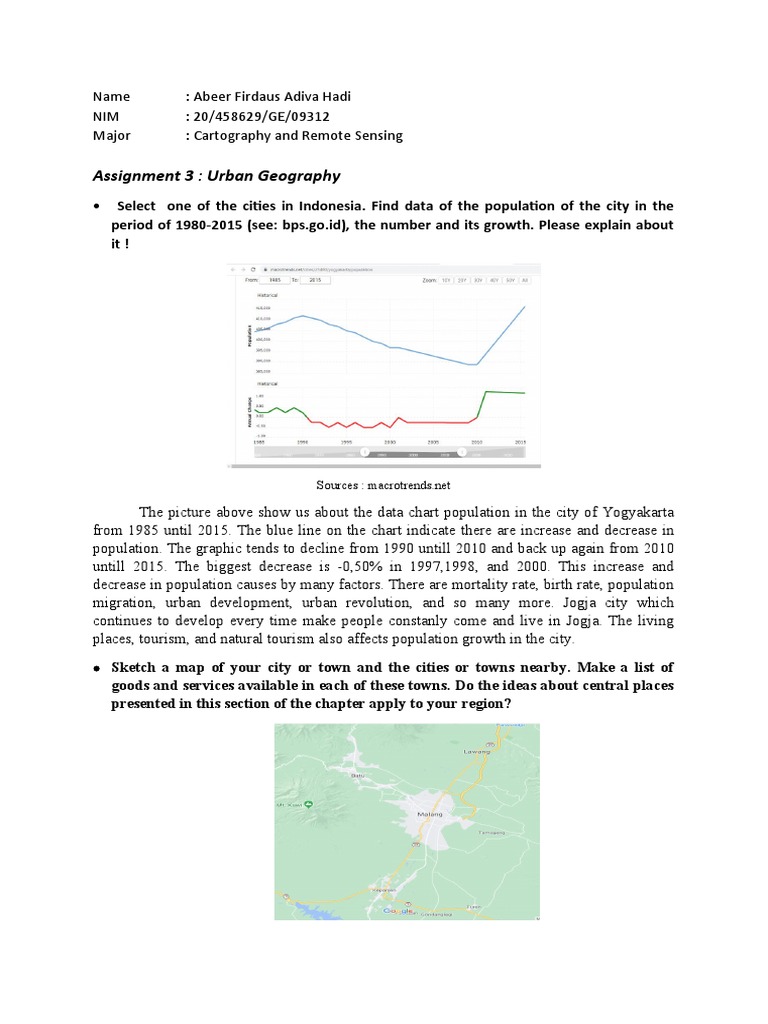 Assignment 3: Urban Geography: Period of 1980-2015 (See: Bps - Go.id ...