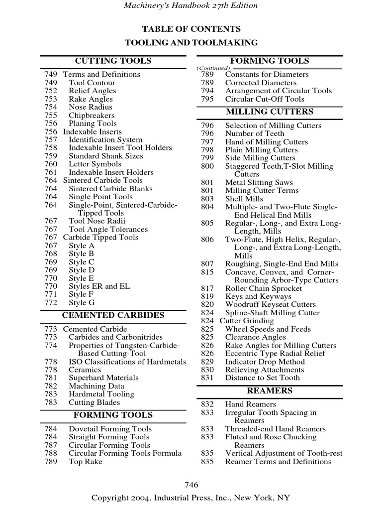 Machinery's Handbook 27th Edition: Tooling and Toolmaking | PDF | Drill ...