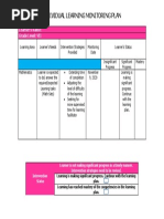 Individual Learning Monitoring Plan | PDF | Behavior Modification | Learning