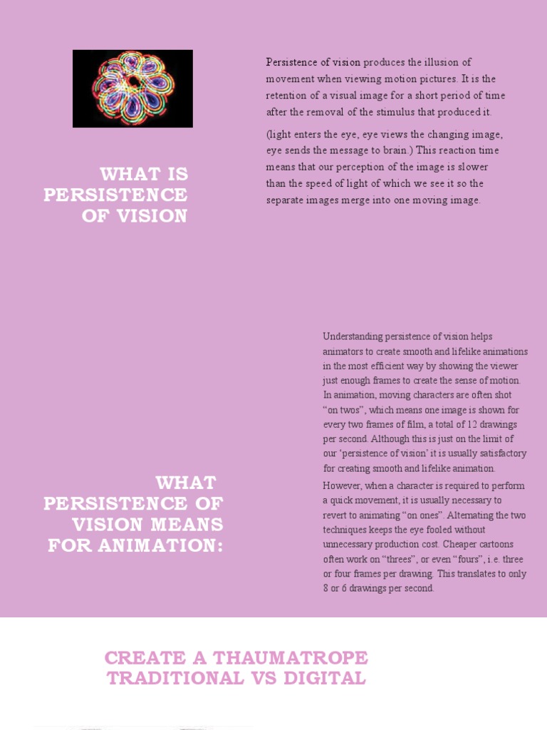 Persistence of Vision | PDF | Animation