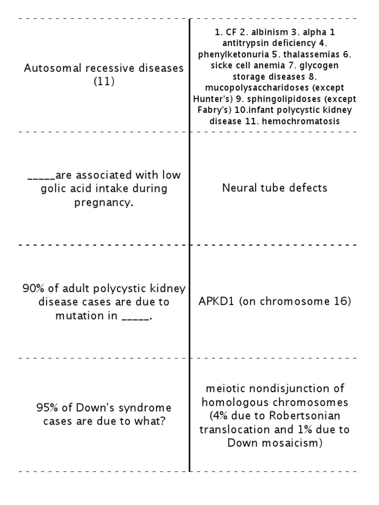 USMLE Flashcards: Pathology - Side by Side | PDF | Benign Tumor | Metastasis