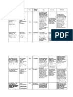 Perceived Stress Scale (PSS) & Example - Free PDF Download | PDF ...