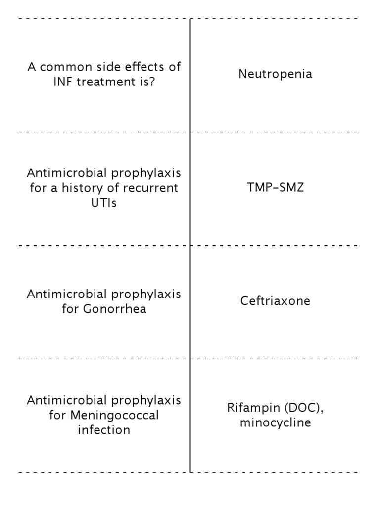 USMLE Flashcards: Pharmacology - Side by Side | PDF | Penicillin | Gram ...
