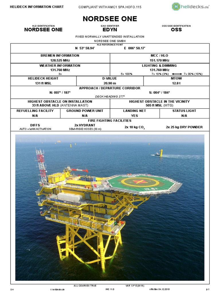 Helideck and Layout | PDF | Aviation | Aerospace Engineering