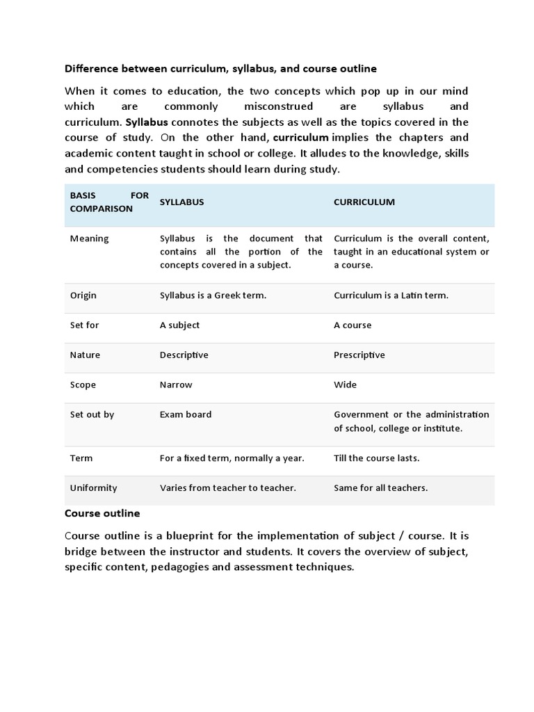Difference Between Curriculum | PDF