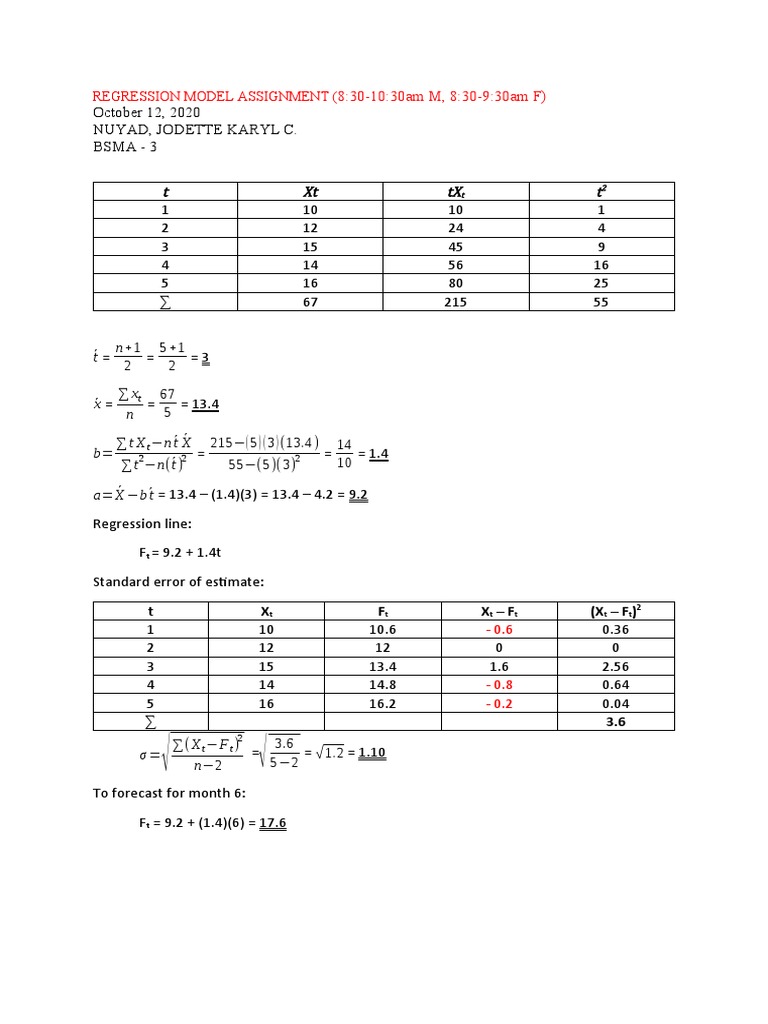 Regression Model Assignment | PDF