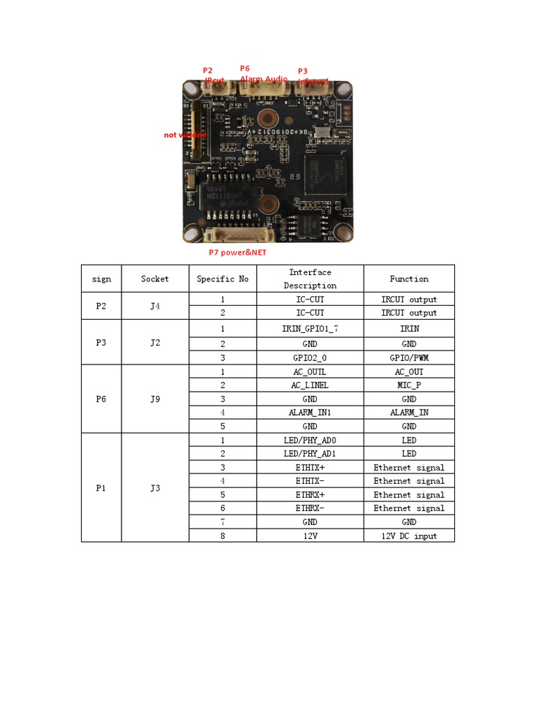 IVG-85HF20PY-S Interface Description | PDF