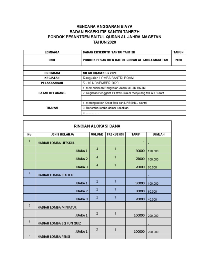 Rka-Rab Hadiah Lomba | PDF