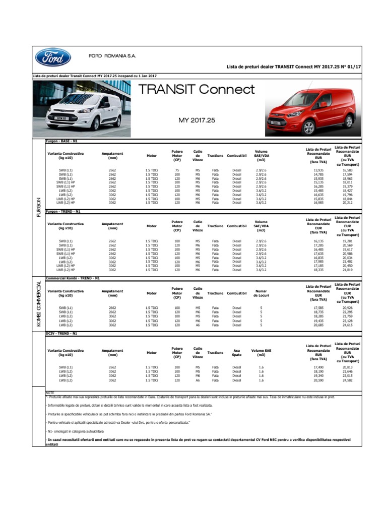Ford Transit Connect 2017 Price List | PDF | Vehicle Industry | Vehicle ...