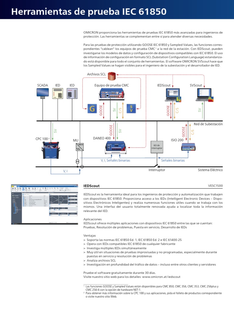 IEC 61850 Testing Tools ESP | PDF | Red de computadoras | Software