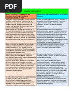 Acuerdo de Aditivos | PDF | Alimentos | Seguridad alimenticia